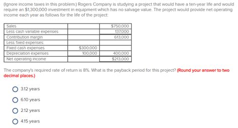 Solved Ignore Income Taxes In This Problem Farah Chegg