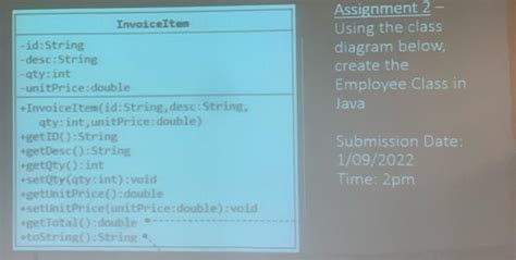Solved Assignment 2 Using The Class Diagram Below Cre