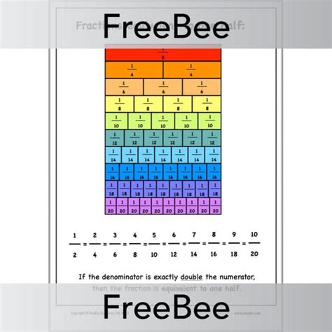 Fraction Chart Up To 16