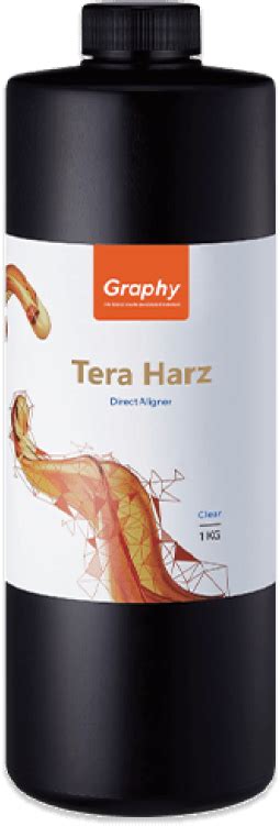 Shape Memory Aligners And Resins Ortho Direct Print Aligner Co