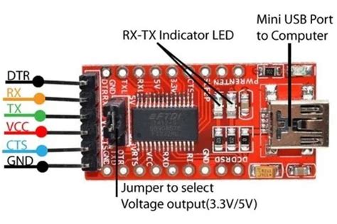 Cant Get Serial 1 3 To Work On Arduino Mega 2560 Page 2 Networking