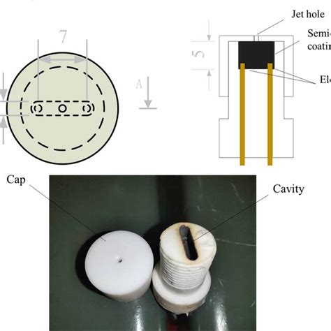 The Semiconductor Enhanced Plasma Synthetic Jet Actuator Download Scientific Diagram