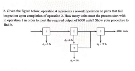 Solved 2 Given The Figure Below Operation 4 Represents A