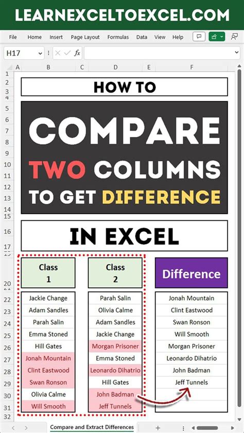 How To Combine Two Columns In Microsoft Excel Artofit