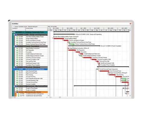 Oracle Primavera P6 Database Software At 3000000 Inr In Hyderabad Harrry Infosystems Pvt Ltd