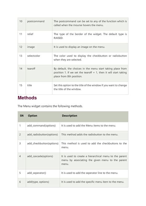Solution Python Tkinter Menu Wordtopdf Studypool