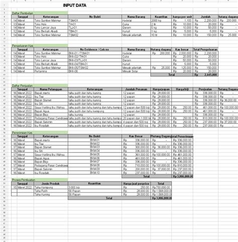 Inputentry Data Ms Excel