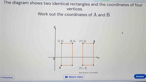 Solved The Diagram Shows Two Identical Rectangles And The Coordinates