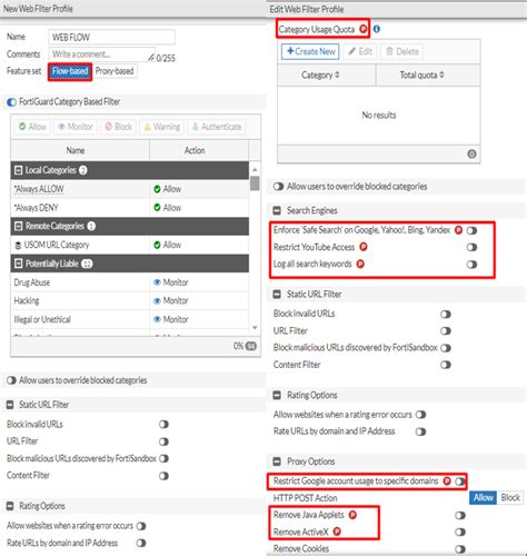 Fortigate Flow Based VS Proxy Based Mode