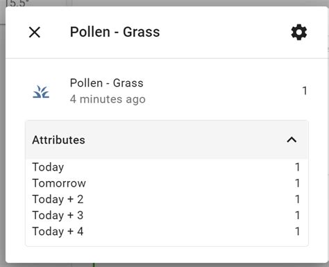 Charting A Graph Based On Multiple Entity Attributes Frontend Home Assistant Community