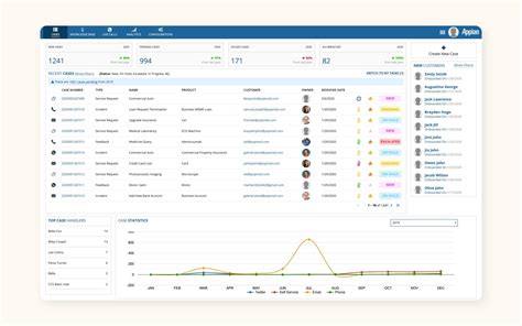 Pega Platform Software Reviews Demo And Pricing 2024