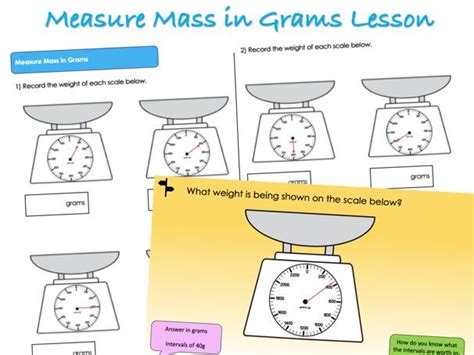Year 3 Mass And Capacity Measure Mass In Grams Lesson Teaching