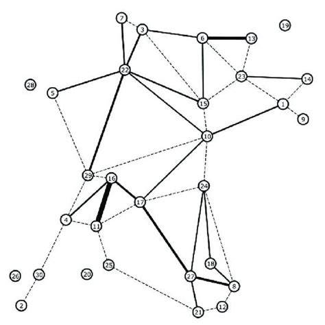 4 Example Of An Isoelastic Demand Price Function Download Scientific Diagram 4 Example Of An Isoelastic Demand Price Function Download Scientific Diagram