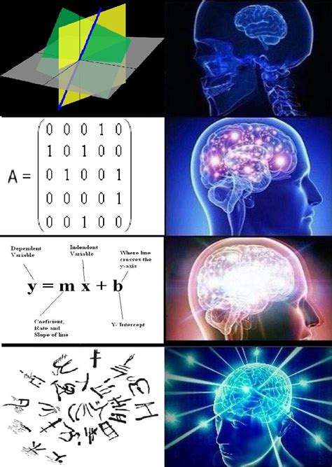 Linear Algebra R Mathmemes