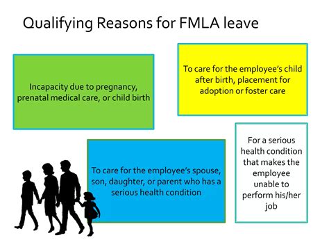 Class Assignment Pptx