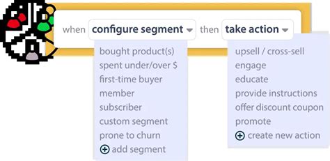 Transform Shipping Updates Into Marketing Campaigns Wismolabs