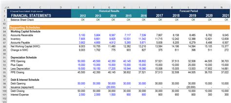 Cool Excel Spreadsheets Overview Steps Examples