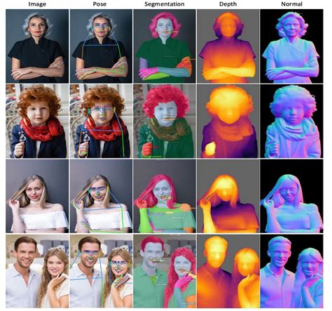 Alan Kashkash On Linkedin Aiwithalan Ai Computervision Deeplearning Poseestimation