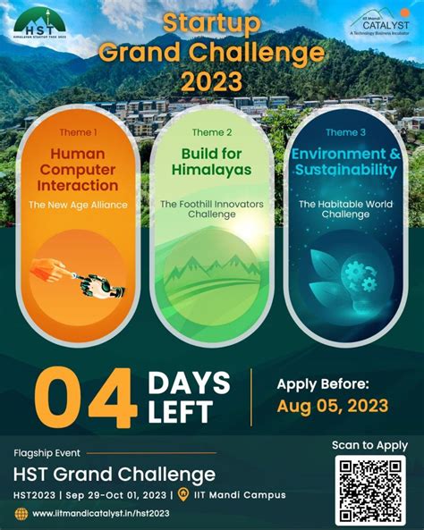 Sushmita Singh Posted On Linkedin