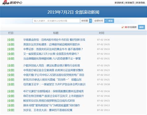 Scrapy 爬取新浪新闻 知乎