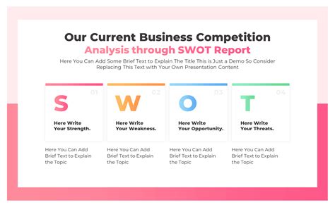 PowerPoint SWOT Template With Animations