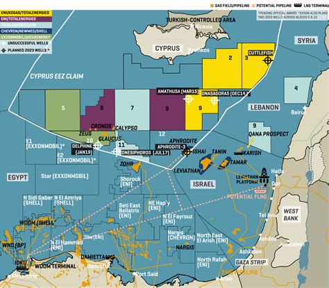 Cyprus Gas Ambitions From Dreams To Reality In 2023