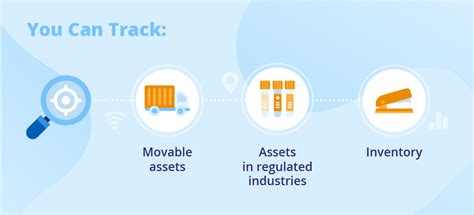 Asset Tracking Software Is Your Solution To Asset Management Challenges