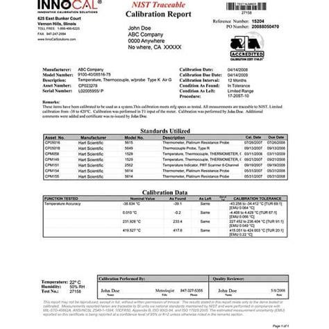 Innocal Nist Traceable Calibration Anemometer Vane Type From Cole Parmer