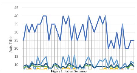 Figure 1 From Evaluation Of Pediatric Femur Shaft Fractures Treated With A Titanium Elastic