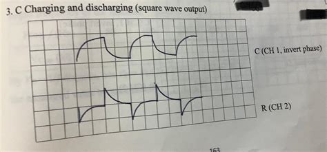 Solved For RC And RL Circuit Under Square Wave Signals Chegg Com