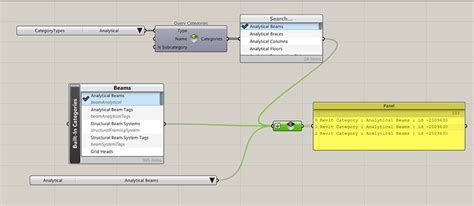 Enable Analytical Model Revit Mcneel Forum