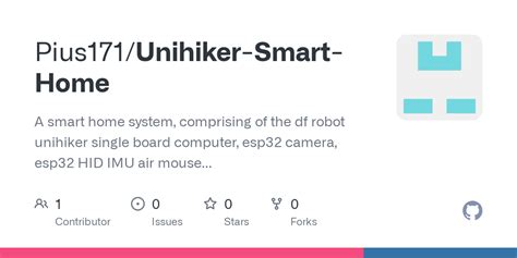 Github Pius171unihiker Smart Home A Smart Home System Comprising