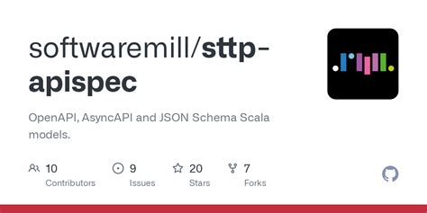 GitHub Softwaremill Sttp Apispec OpenAPI AsyncAPI And JSON Schema