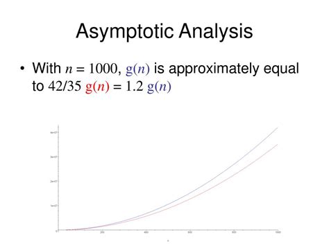 Ppt Asymptotic Analysis Powerpoint Presentation Free Download Id 3802584