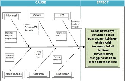 Data Vault Series 1 Data Vault Overview