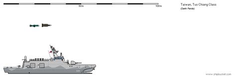 Tuo Chiang Class Corvette Shipbucket