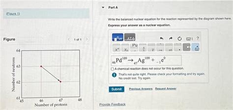 Solved Write The Balanced Nuclear Equation For The Reaction