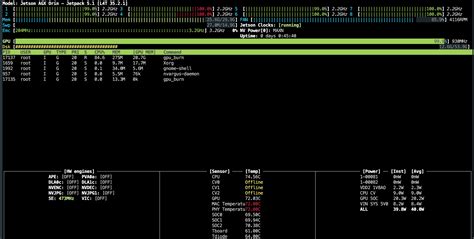 Orin的gpu频率突然能达到13g了？ 3541 Jetson Agx Orin Nvidia Developer Forums