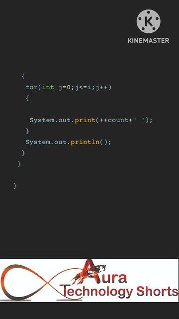 Number Program In Java Shorts Viralshorts Javanumberprogram Javatutorial Basicjava Coding