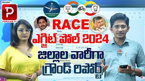 Race Exit Poll Survey On AP Elections Results AP Exit Poll Result YS Jagan Vs