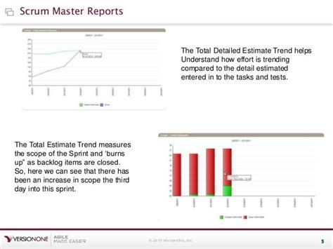 Creating Basic Agile Reports