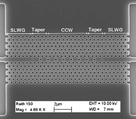 Figure 1 From Experimental Results On Adiabatic Coupling Into Soi Photonic Crystal Coupled