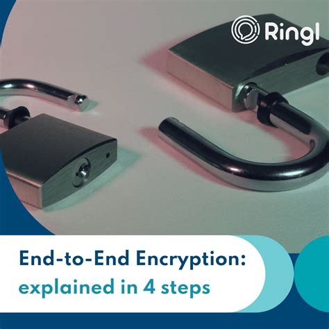 Ringl Messenger On Linkedin E2ee Endtoendencryption Securemessaging