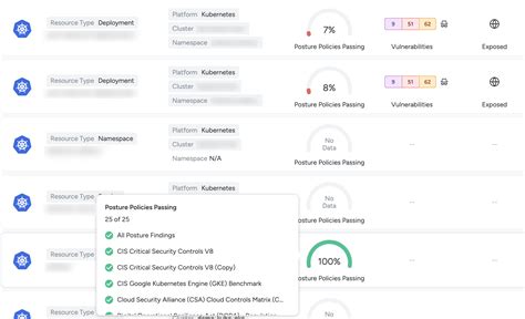 Inventory Sysdig Docs Inventory Sysdig Docs