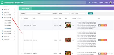 Springbootvue项目旅游信息推荐系统基于vue和springboot的旅游资讯智能推荐系统 Csdn博客