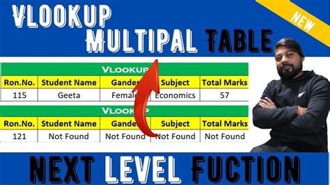 Vlookupformula Vlookup Multiple Tables In Microsoft Excel In Hi Vlookup Formula In Excel