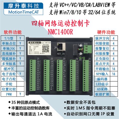深圳摩升泰科技有限公司 Nmc1x00系列轴运动控制卡 输入输出级联模块 模拟量采集卡 激光行业运动控制卡