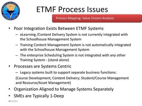 Ppt Netc N6 Status Update To Aim Frb Powerpoint Presentation Free Download Id 1393322