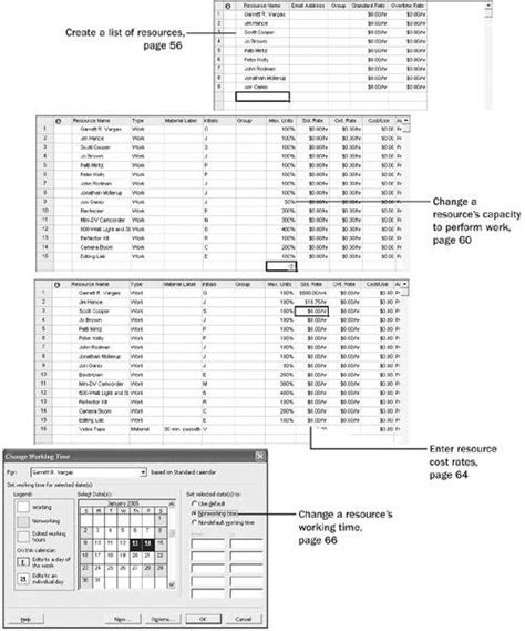 3 Setting Up Resources Microsoft® Office Project 2003 Step By Step [book]
