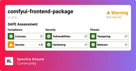 Comfyui Frontend Package Pypi Reversinglabs Spectra Assure Community